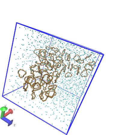 Moltemplate Examples